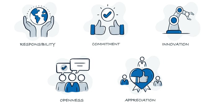 Careers at BEC Robotics – Jobs, Internships and Students